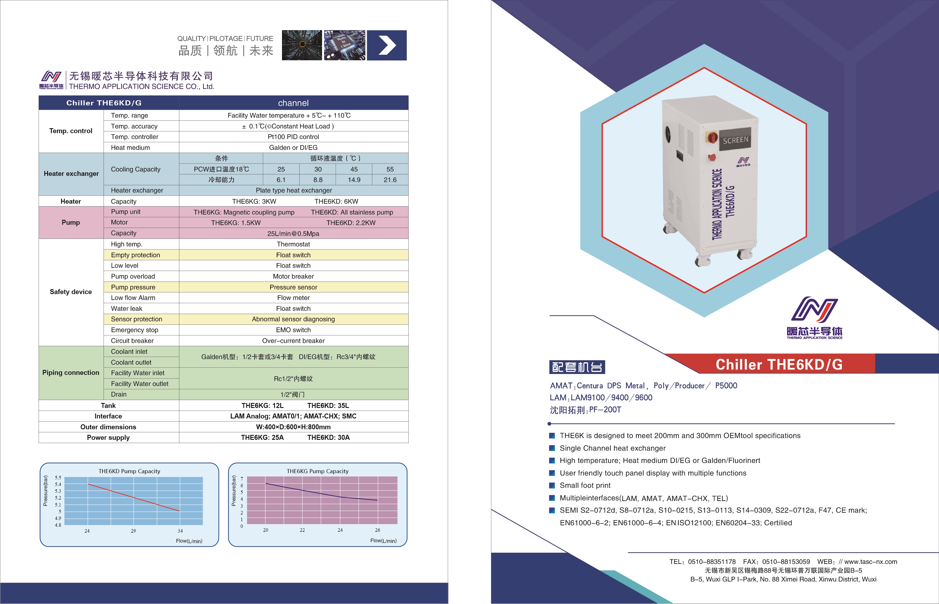 THE6KD-G - 无锡暖芯半导体科技有限公司